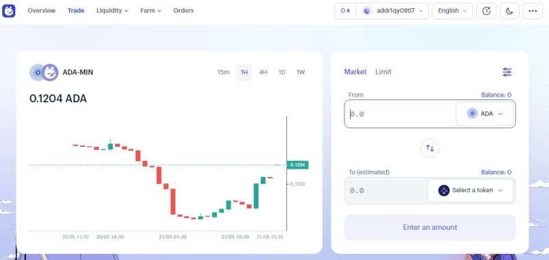 آموزش مبادله (Swap) کاردانو در MinSwap