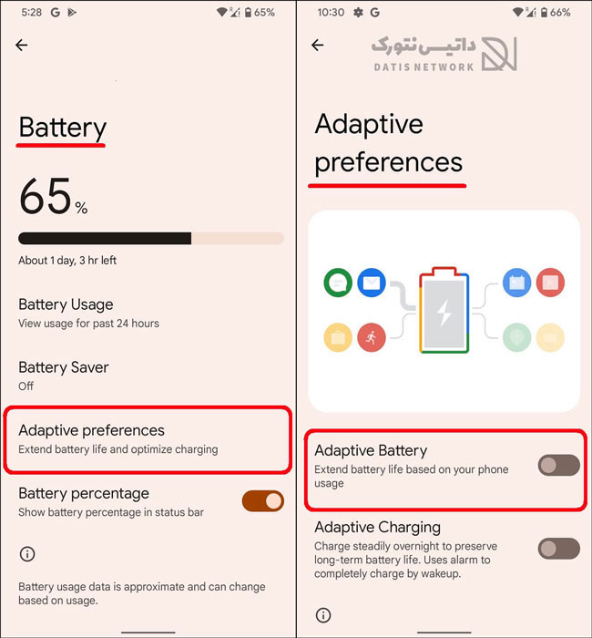 آموزش رفع مشکلات اندروید 12
