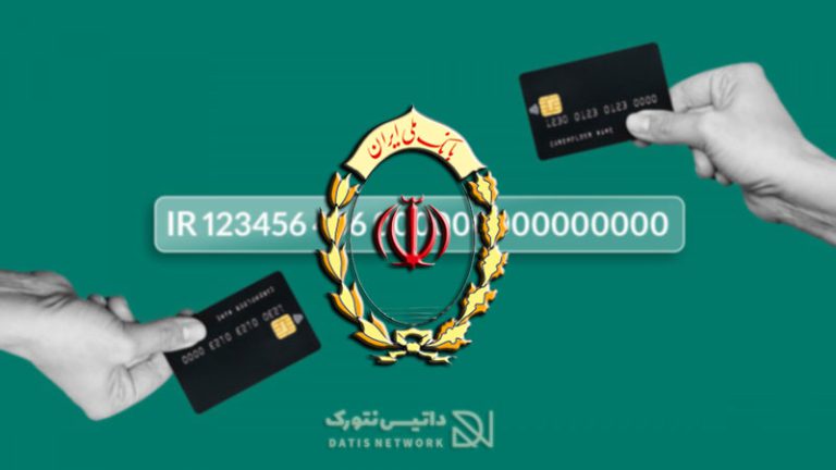 آموزش انتقال وجه از طریق شماره شبا بانک ملی